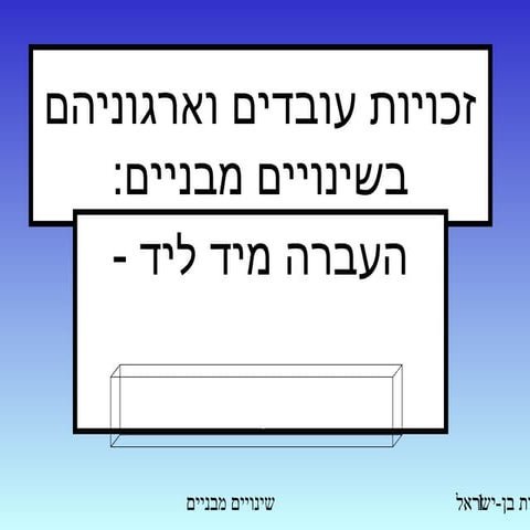 Michal Itai Yogev presentations