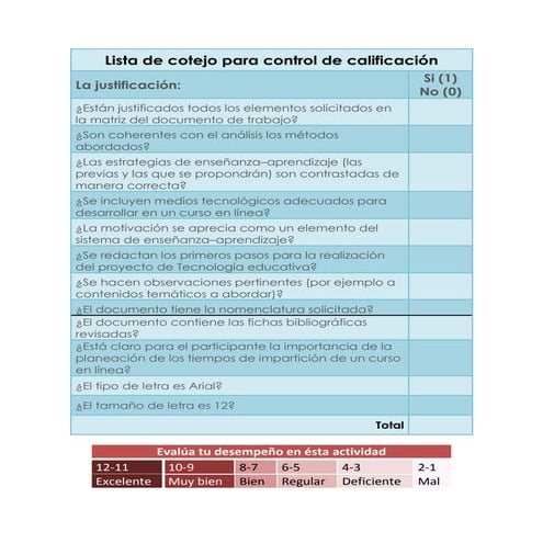 PRTE 640 Anejo M 1 y 2 Proyecto de Valeria | DOC