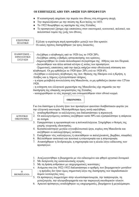 απο τη συνθηκη των σεβρων | DOC