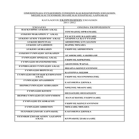 ΕΚΠΡΟΣΩΠΟΙ ΣΧΟΛΕΙΩΝ | DOC