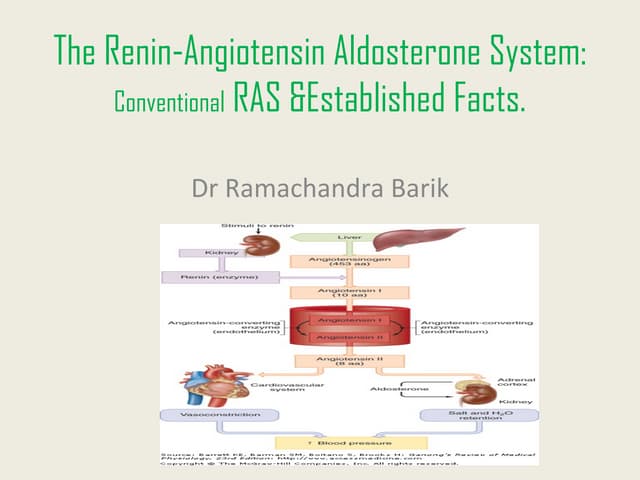 Renin Angiotensin Aldosterone System (RAAS).pptx