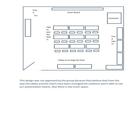 What is a mural | DOCX