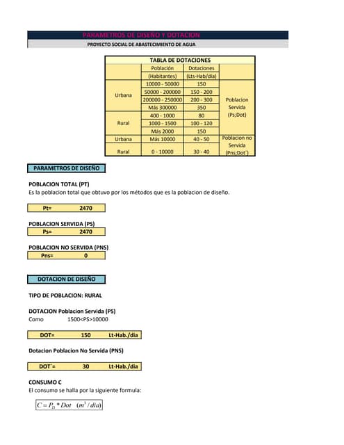 Frylow certification-report | PDF