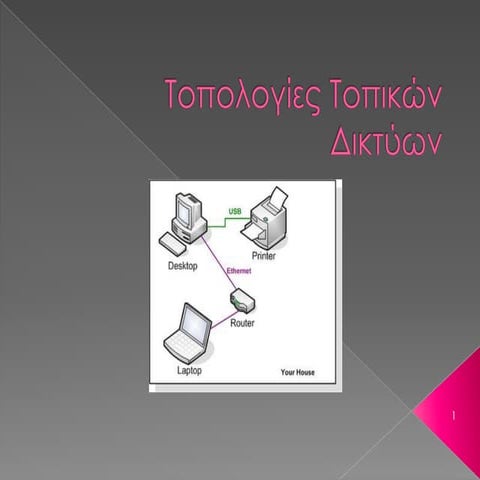 Βασικές Τοπολογίες Τοπικών Δικτύων | PPTX
