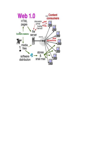 11 Reference Brunel 2007 | PDF