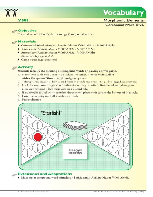 Example of frayer map | PDF