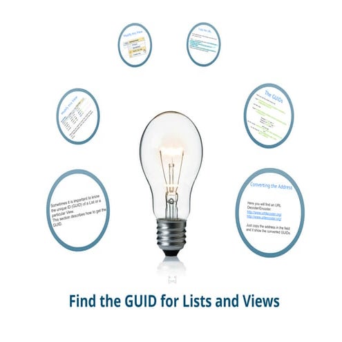 SharePoint Lesson #2: How to get the GUID | PDF