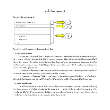 Introduction of C++ | PDF