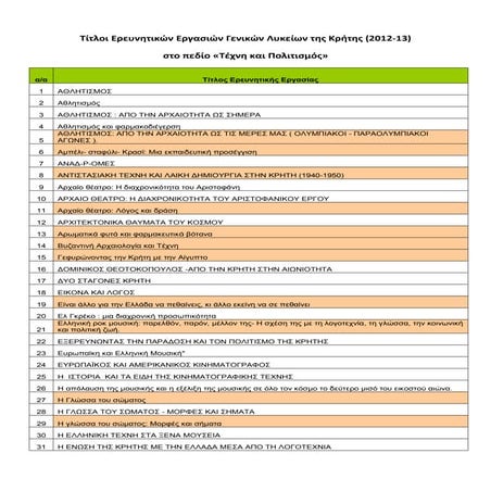 Τίτλοι στο πεδίο «Τέχνη και Πολιτισμός» Ερευνητικών Εργασιών Γενικών ...