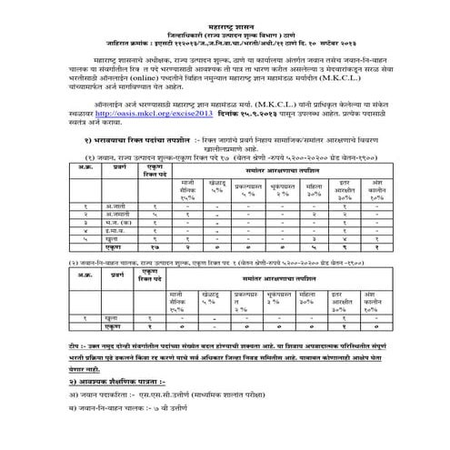 Thakkar%20 Bappa%20 Info | PDF
