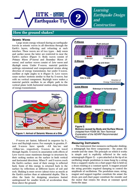 Understanding Ground Shaking for Disaster Risk and Reduction | PDF