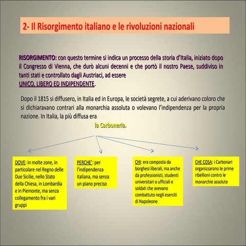 2.Il Risorgimento italiano | PPT