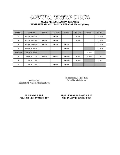 Contoh Persuratan PMR Mula,Madya,Wira.docx