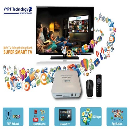 [ Smartbox ] Broucher | PPT