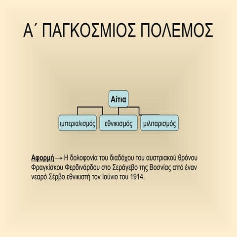 α΄ παγκοσμιος πολεμος 2 | PPT