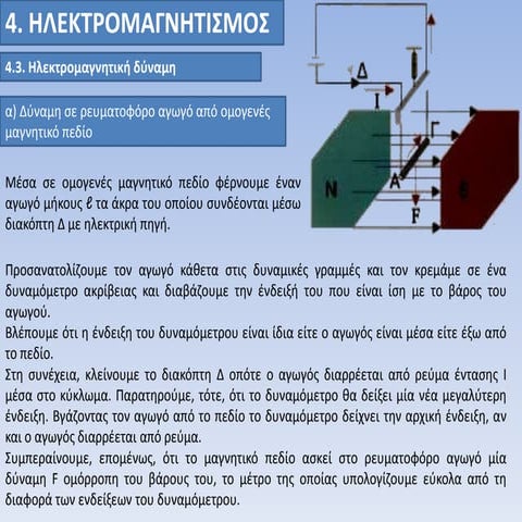 Β' Λυκειου Γενικής Παιδείας Ηλεκτρομαγνητική Δύναμη | PPTX