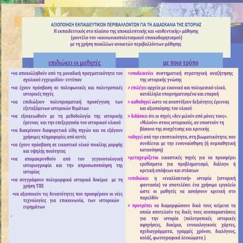 ΕΠΕΞΕΡΓΑΣΙΑ ΕΙΚΟΝΑΣ ΣΤΗΝ ΤΑΞΗ - ΠΡΟΤΑΣΗ ΔΙΔΑΚΤΙΚΗ.pptx