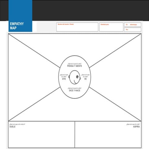 Design Thinking Action Lab - Stanford University - Empathy Map | PPTX