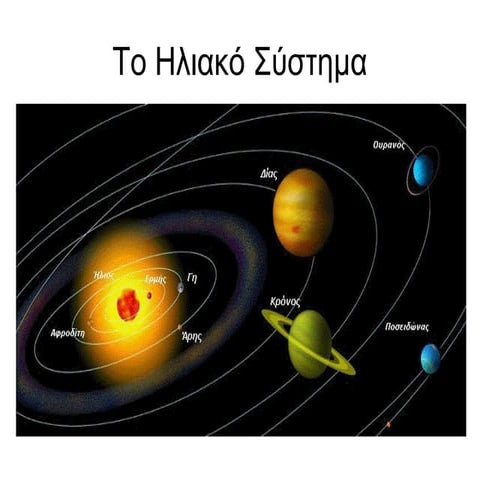 το ηλιακό σύστημα στ2 | PPT