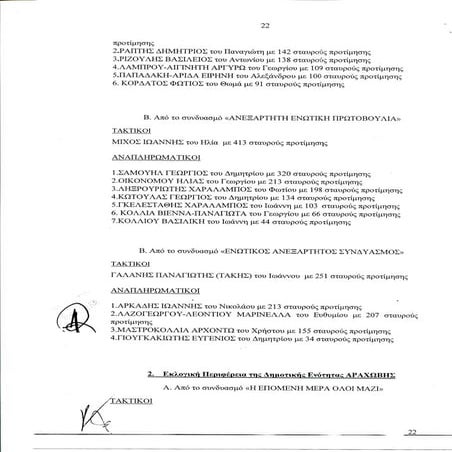 ΠΡΑΞΗ ΑΝΑΚΗΡΥΞΗΣ ΓΙΑ ΔΗΜΟ ΔΙΣΤΟΜΟΥ-ΑΡΑΧΩΒΑΣ-ΑΝΤΙΚΥΡΑΣ - Κατανομή εδρών ...