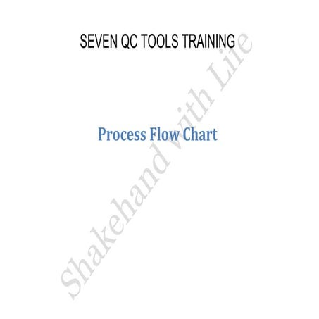 Seven QC Tools Training; Process Flow Chart | PDF