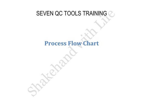 New 7 QC Tools | 7 Management Development Tools | PDF