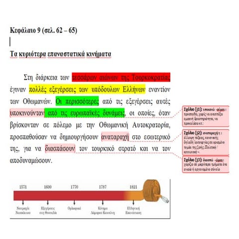 μάθημα 2.9 τα κυριότερα επαναστατικά κινήματα παρουσίαση του microsoft ...