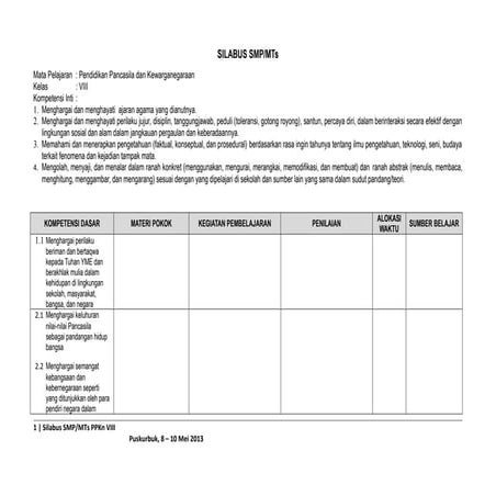 2.2 silabus pp kn smp viii | RTF