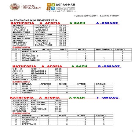 ορισμοι διαιτητων κριτων | DOC