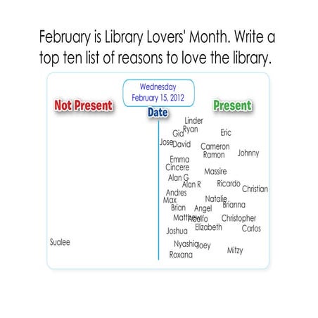 2.15.12 classwork wednesday | PDF