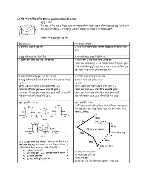 2.5 গতির সমীকরণ equations of motion (ssc physics bangla) | PDF