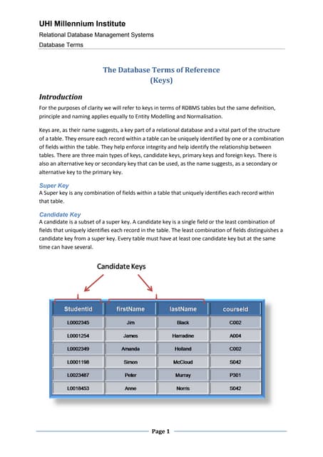 Database Keys & Relationship | PPTX