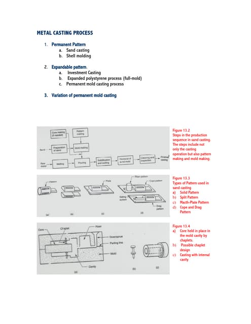Analysis of lost foam casting defects | PDF