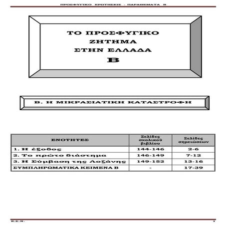 ΤΟ ΠΡΟΣΦΥΓΙΚΟ ΖΗΤΗΜΑ ΣΤΗΝ ΕΛΛΑΔΑ - Β. Η Μικρασιατική καταστροφή ...