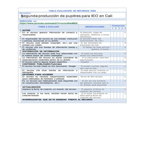 2. tabla evaluación de recursos web | DOCX | Technology & Computing