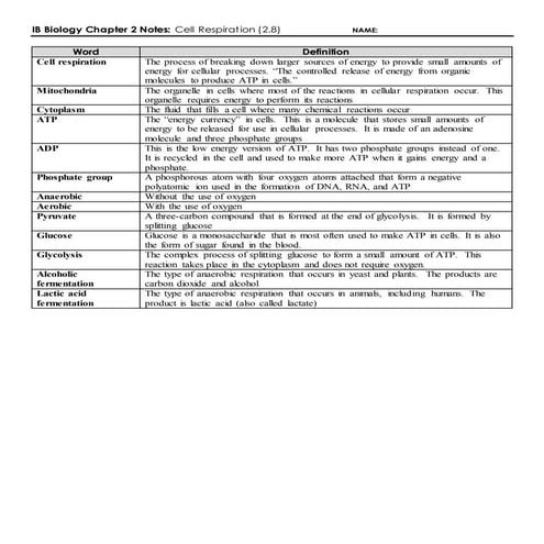 Biology Unit 3 Notes: Cellular Respiration | PPT