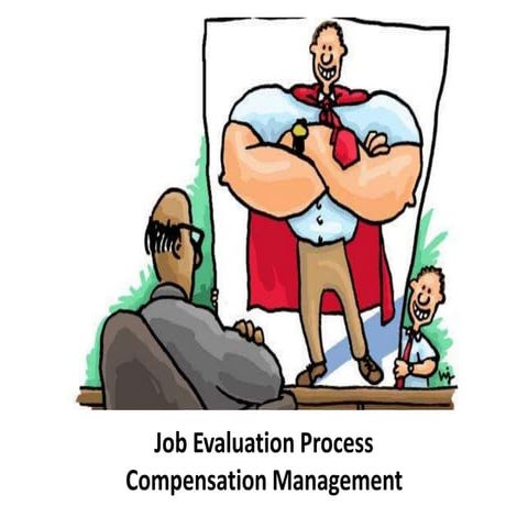 Job evaluation process - compensation management - Manu Melwin Joy | PPTX | Resume Writing and ...