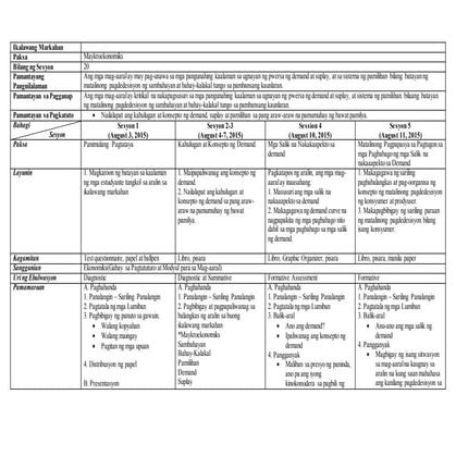 AP 9 LESSON PLAN | DOCX