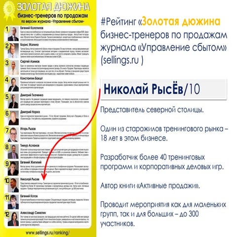 ключ 2 | PPT