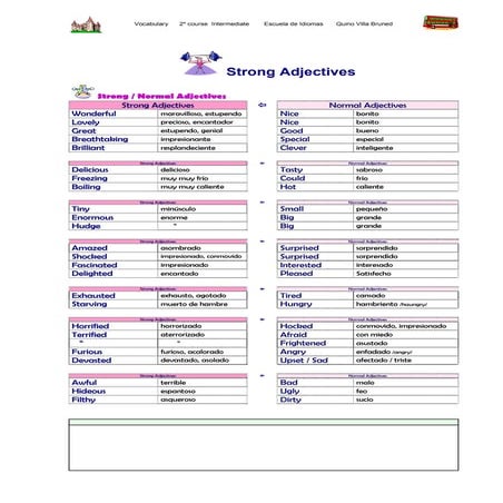 2.07.strong adjectives | PDF