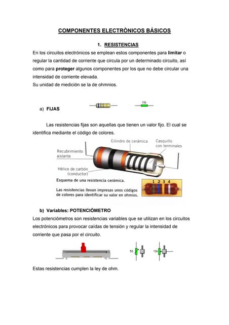 Punts d'un projecte tècnic | PDF
