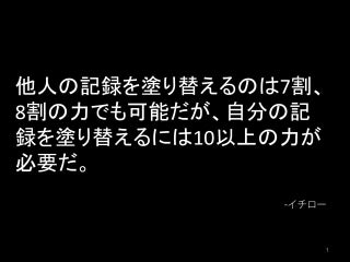 Response card nxt | PDF