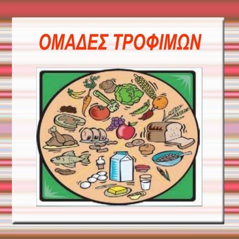 Ερευνητική Εργασια σχετικά με τη Διατροφή | ODP