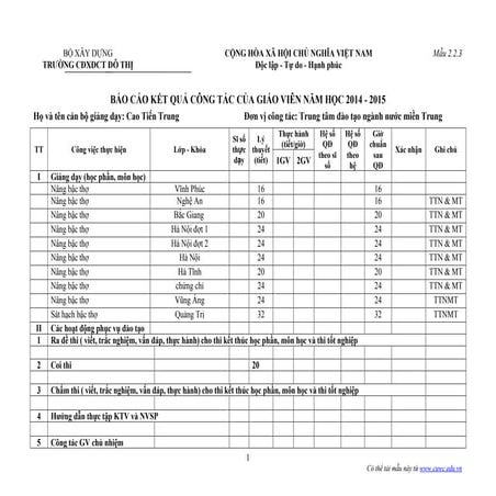 2.2.3.bao cao-ket-qua-cong-tac-gv | DOC