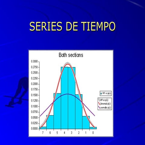 series de tiempo | PPT