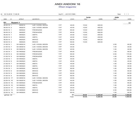 2.d2 ditar magazine | PDF