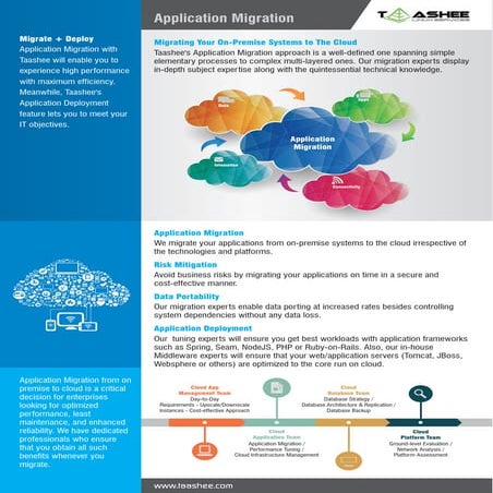 2.application migration | PDF