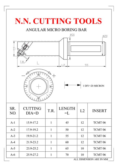 3. straight boring bar details | PDF