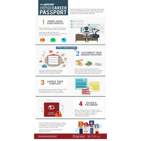 How To: Creating Your Career Passport | PDF