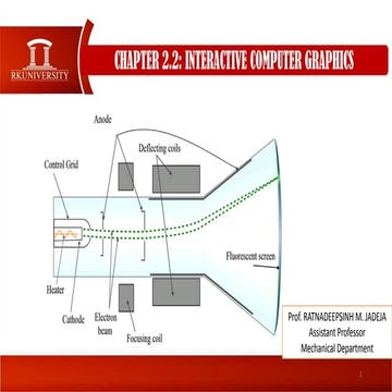 22 Interactive Computer Graphics Ppt 7273